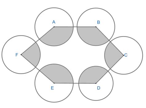 abcdef is a regular hexagon with vertices a b c d e and f as the