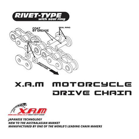 Xam Join Link 520nsd G1 Rivet Type First Class Motorcycles