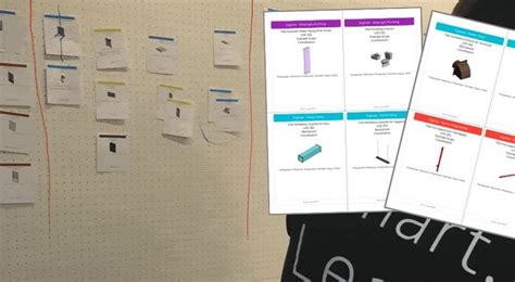 Visual Bim Scope Automated Pull Planning Cards Bim Lean