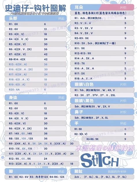 Crochet Pattern Stitch Crochet Illustration