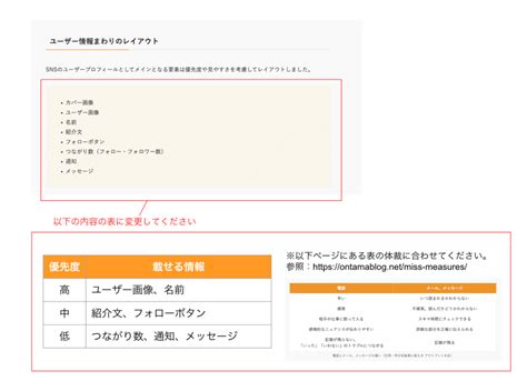 【指示書事例あり】制作依頼をするときのポイント｜コーディング編