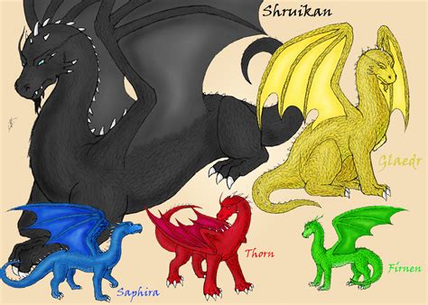 Dragons Of The Inheritance Cycle By Dracophilia On Deviantart