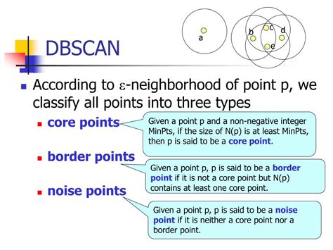 Ppt The K Means Clustering Method For Numerical Attributes Powerpoint Presentation Id 2510894
