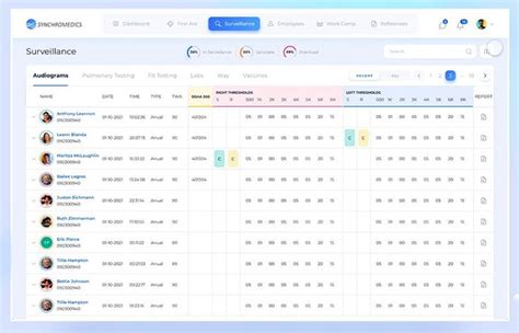 Data Table Ui Design Examples To Use As Inspiration
