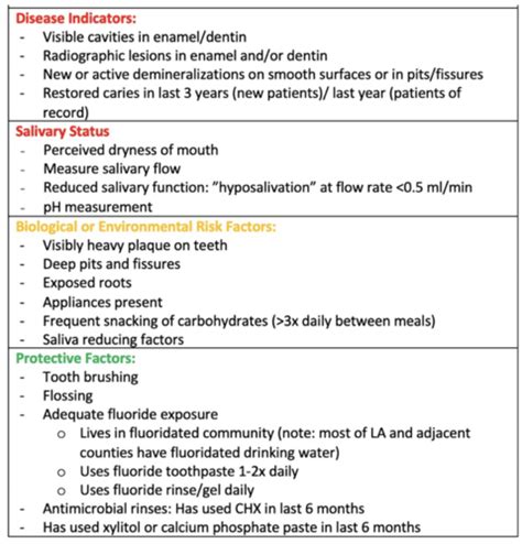 Midterm Lectures Flashcards Quizlet