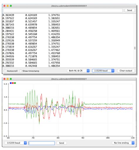 Tinyml Motion Recognition Using Raspberry Pi Pico Tinyml Motion Recognition Using Raspberry Pi Pico