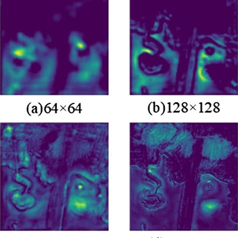 Feature Maps Of Different Sizes Output After U Net Skip Connection