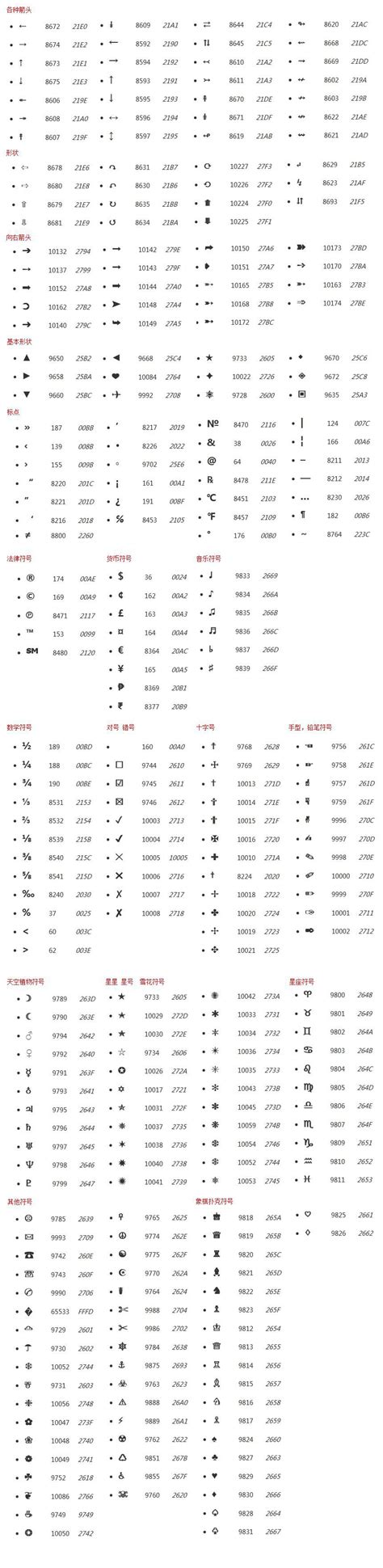 css简单实现五角星评分、点赞收藏、展示评分（半颗星、1 3颗星） csdn博客