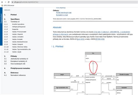 Validate Weakended Contract Between Věc And Místo · Issue 593