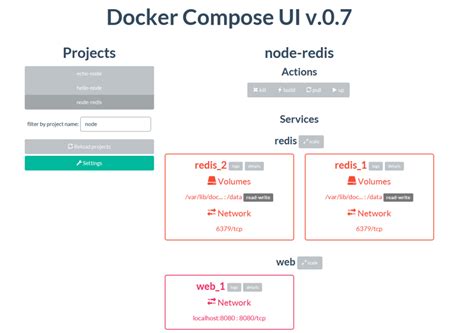 2015 Page 6 Ousefulinfo The Blog