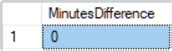 SQL Server Data Types Decimal Numeric Bit Money Date Int
