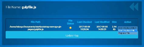 WDIMT S Web Page With Flag Options Download Scientific Diagram