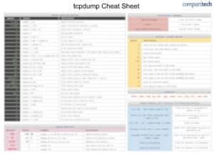 Tcpdump Cheat Sheet Complete With Full Examples