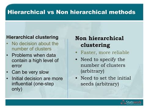 Spss Step By Step Tutorial And Statistical Guides By Statswork Ppt