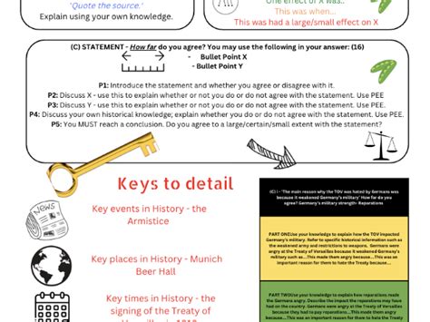 Intro To Edexcel IGCSE History Bundle Teaching Resources