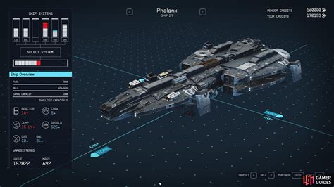 Phalanx