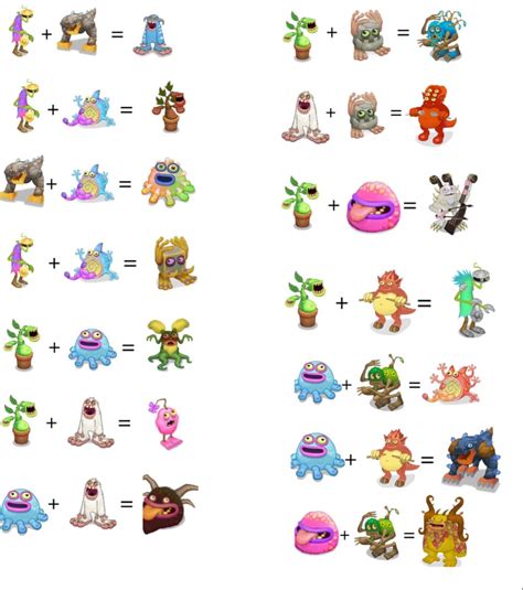 My Singing Monsters Breeding Sheet