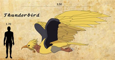 Chronicles Of Zesteria Thunderbird By Doomstroyer On Deviantart