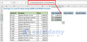 How To Use ROWS Function In Excel With Easy Examples ExcelDemy