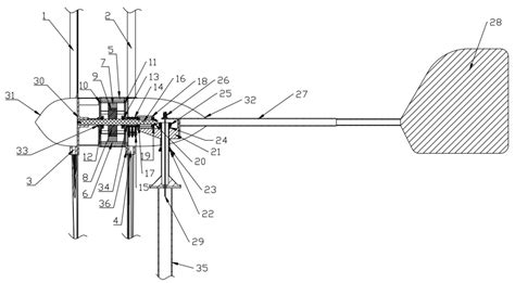 Energies Free Full Text Experimental Performance Of A Novel Dual−stage Counter−rotating