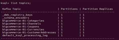 Stream Microsoft Dataverse Data Into Apache Kafka Topics