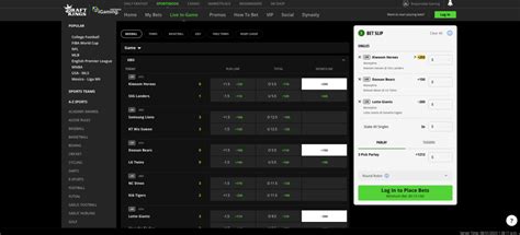 Draftkings Sportsbook Canada Review 2025