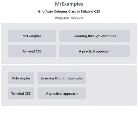 Grid Auto Columns In Tailwind Css Mrexamples