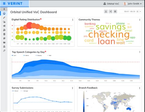 Verint Speech Analytics Pricing Alternatives And More 2025 Capterra