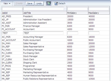 Andrej Baranovskij Blog Dynamic Row Selection For ADF Table Component