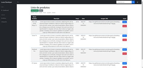 Github Luccassantos4crud Spring Thymeleaf Adminlte