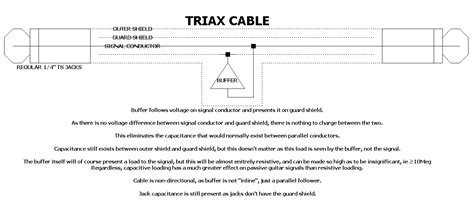The Truth About Guitar Tone Caps Page 4
