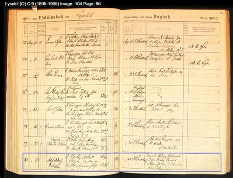 Birth Record Of Alf Adolf Vilhelm Wallin
