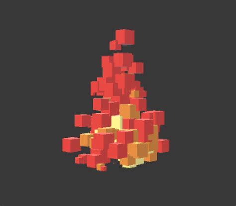 Unity Doesn T Change Particle Color When Render Is Set To Mesh Probably A Bug Game