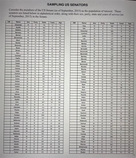 random number table 6 use the following random