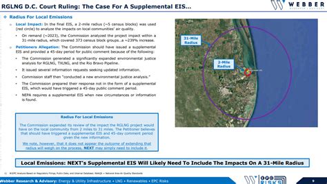 Wepc Rio Grande Lng Vacated Ferc Permit Q324 Analyzing Impact