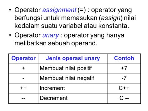 Pengertian Binary