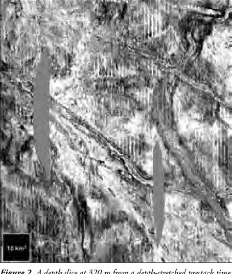 Figure 1 From Full Waveform Inversion Of Variable Depth Streamer Data An Application To Shallow
