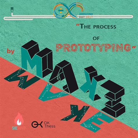 To MAKE στην Arduino Day MAKE Creative Spaces