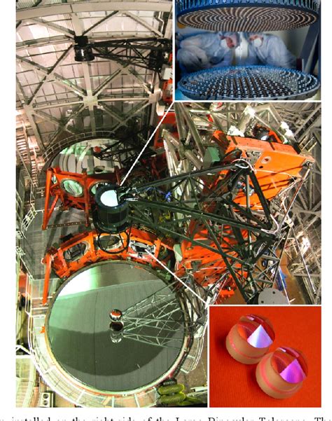 Figure 1 From Techniques And Instrumentation For Detection Of Exoplanets Viii Semantic Scholar