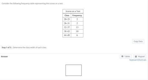 Solved Consider the following frequency table representing | Chegg.com