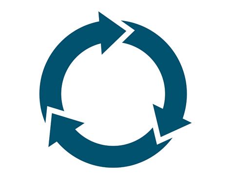 Mot Manual And Mot Guide