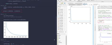 Both The Matlab And Python Implementaion Of The Same Linear Regression