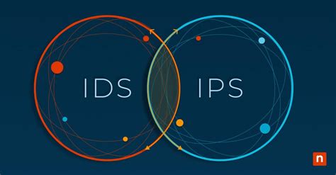 Ids Vs Ips Definitions And Key Differences Ninjaone
