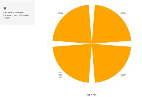R Ggplot Size In Shinyr Apps Stack Overflow