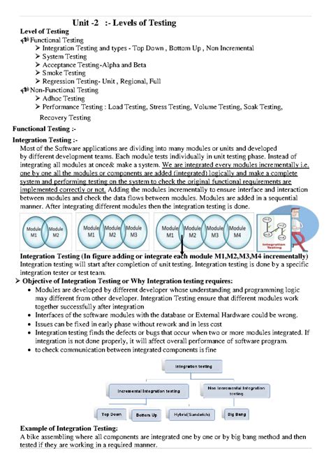 St Unit 2 Software Testing Importats Notes Unit 2 Levels Of