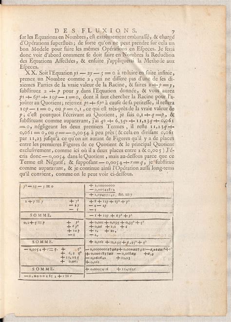 Méthode de Newton Lelivrescolaire fr