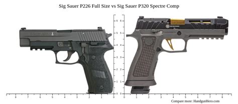 Sig Sauer P Full Size Vs Sig Sauer P Spectre Comp Size Comparison Handgun Hero