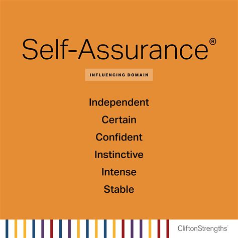 Self Assurance Strengthsfinder Gallup Strengths Finder Strengths