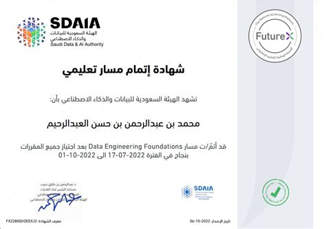 Mohammed Alabdulrahim Capm® On Linkedin Dataengineering Futurex سدايا Sdaia